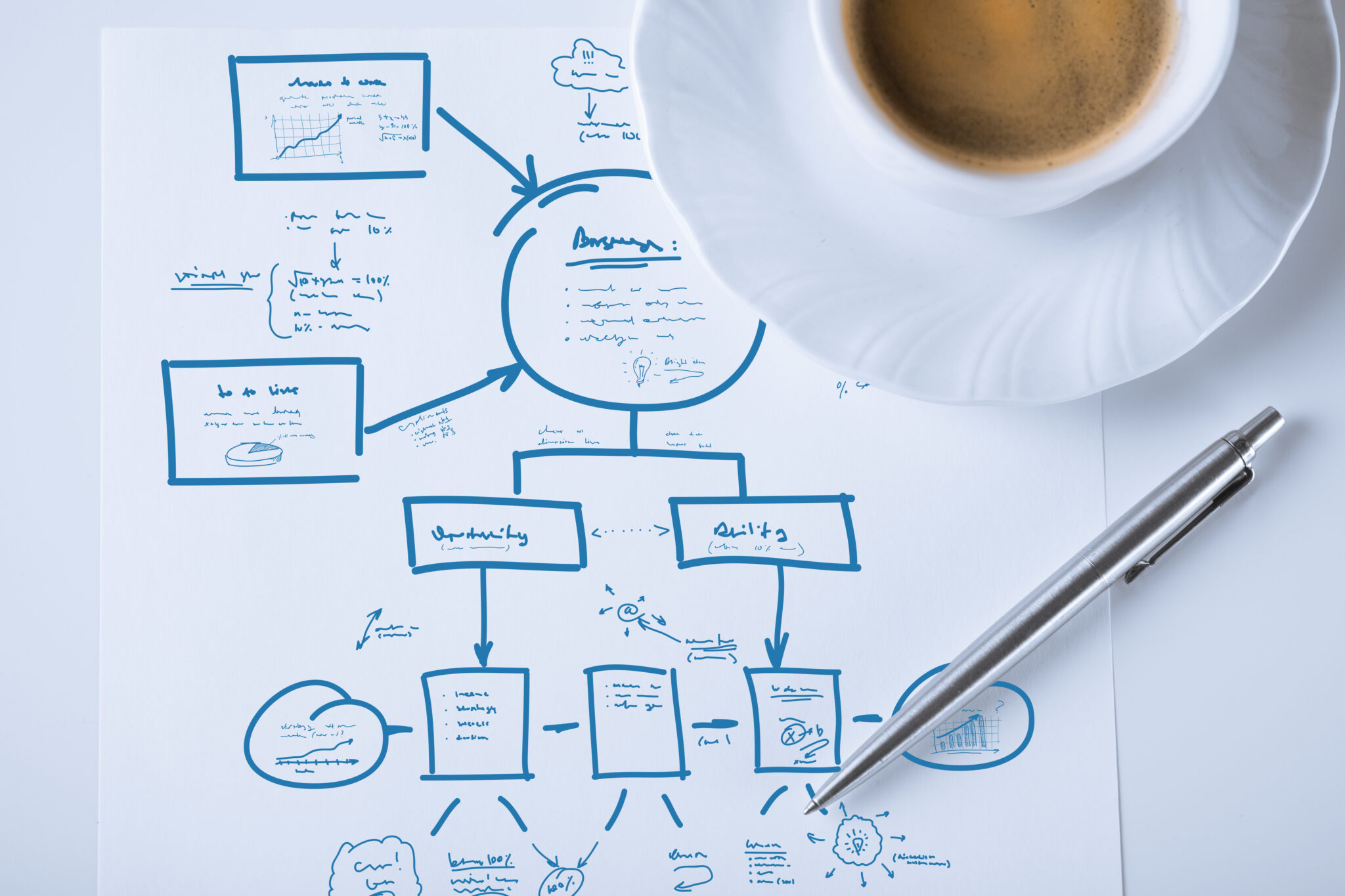 The Power of Conciseness: Why a One-Page Business Plan is Vital
